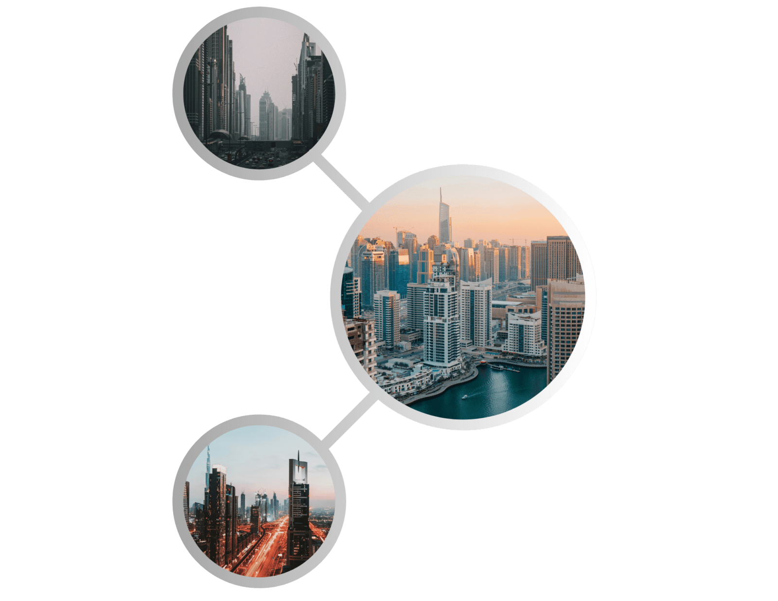 Confident Group UAE - Confident UAE